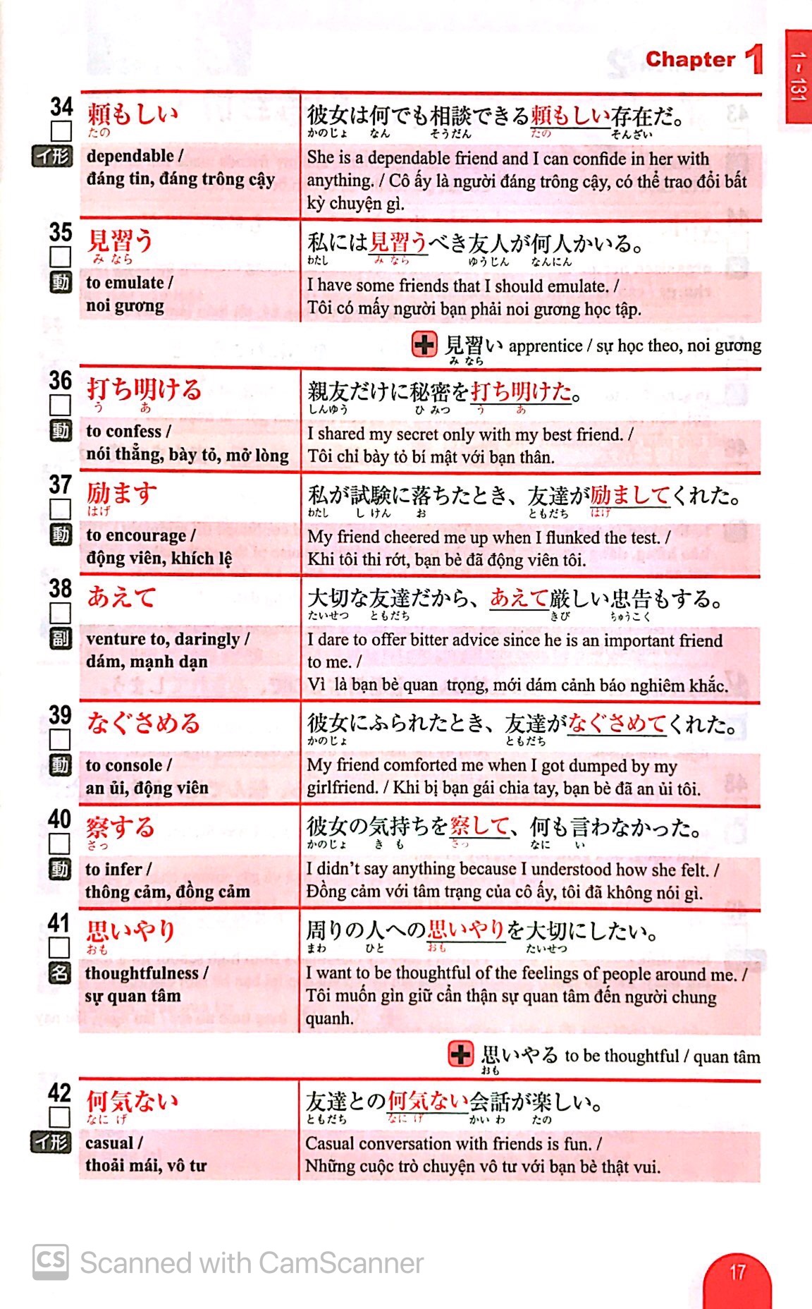 N2 - 2500 Từ Vựng Cần Thiết Cho Kỳ Thi Năng Lực Nhật Ngữ - FAHASA.COM