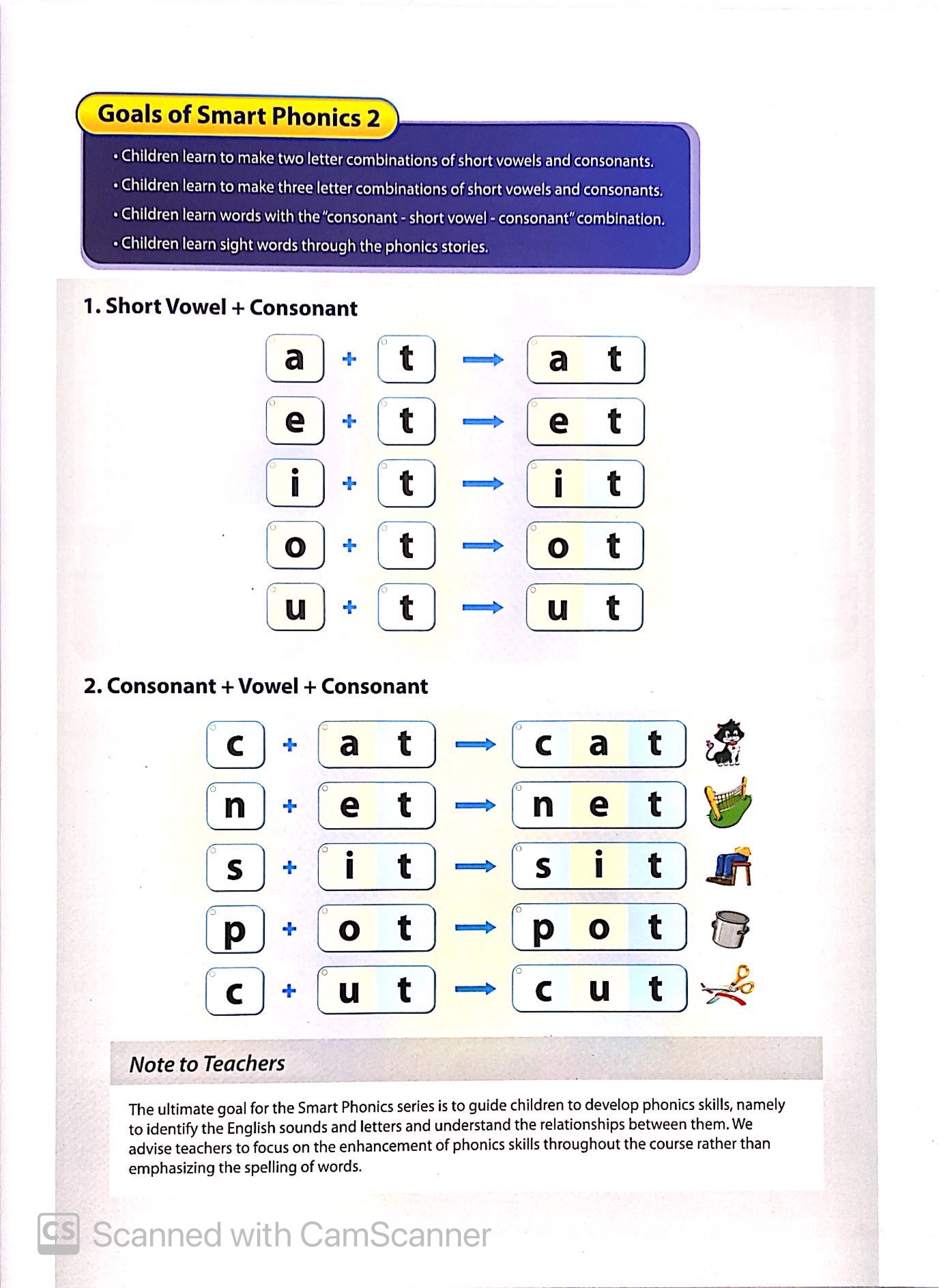 New Smart Phonics 2 Student Book - FAHASA.COM