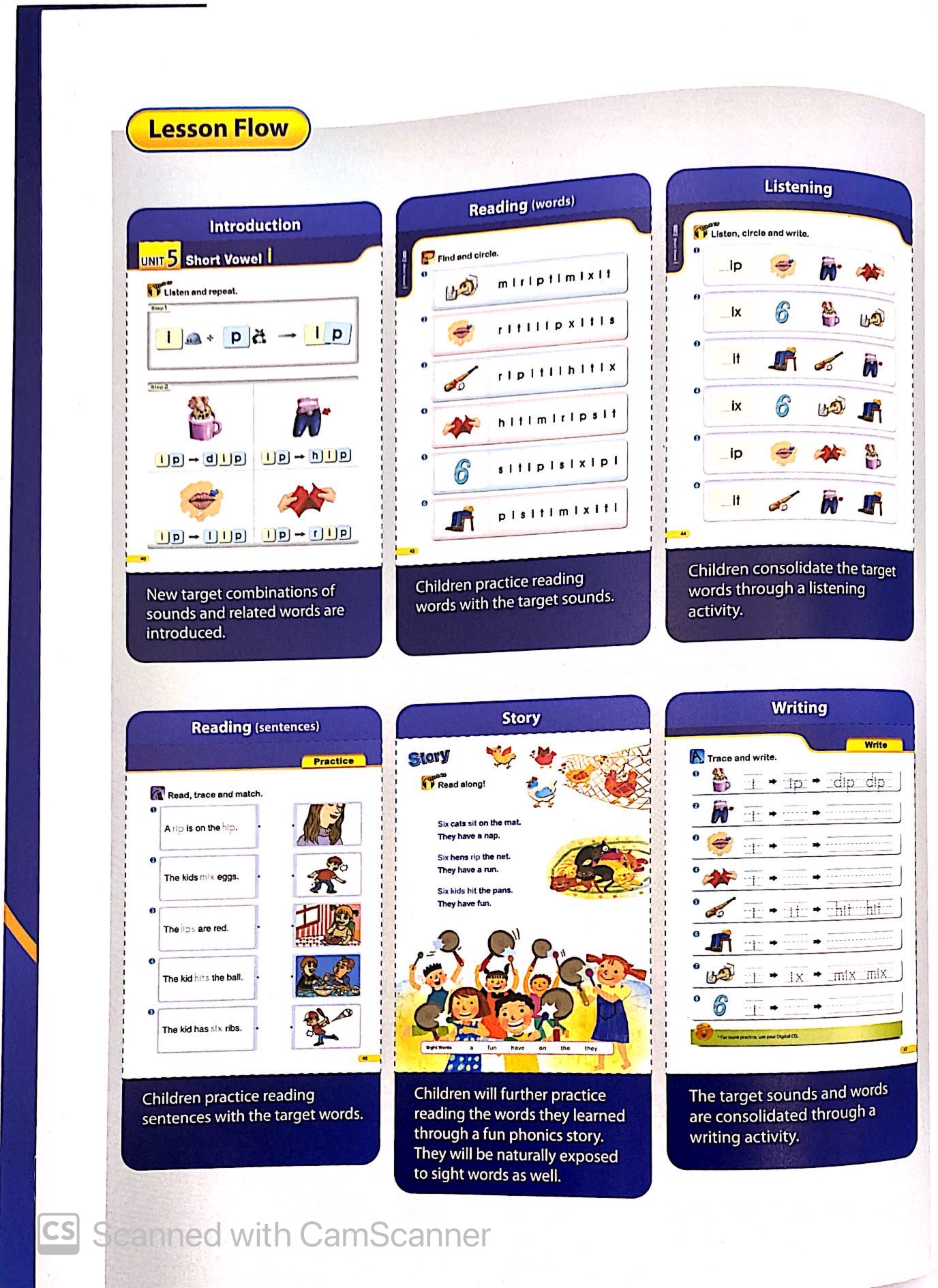 New Smart Phonics 2 Student Book - FAHASA.COM