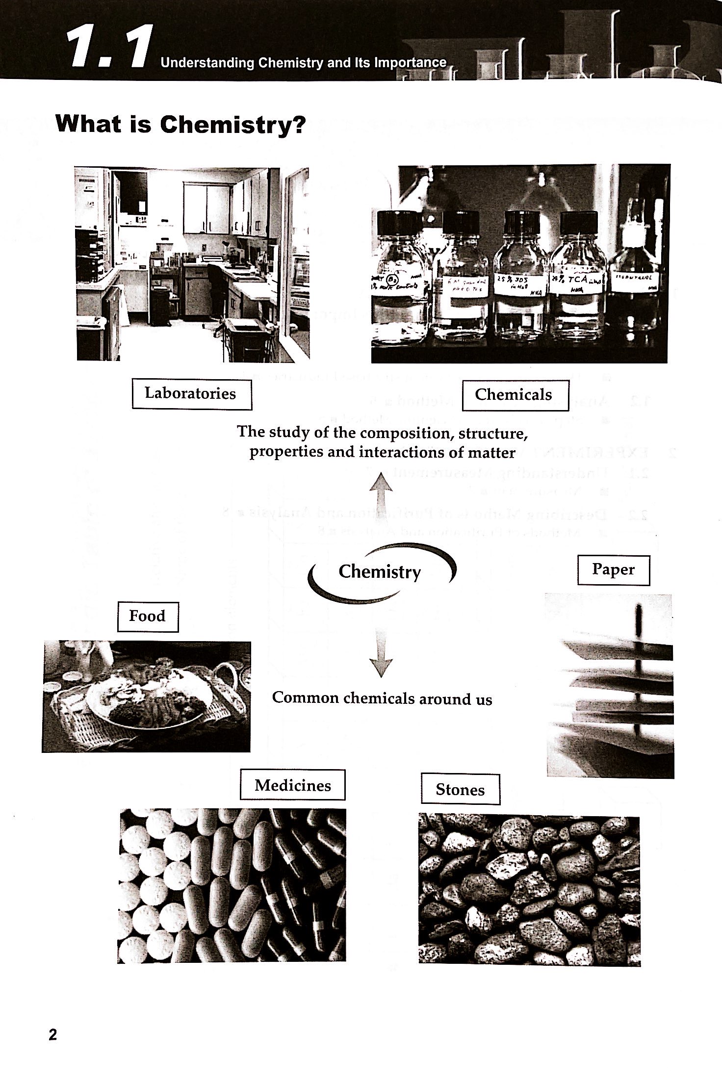 O-Level Science Chemistry Learning Through Diagrams - FAHASA.COM