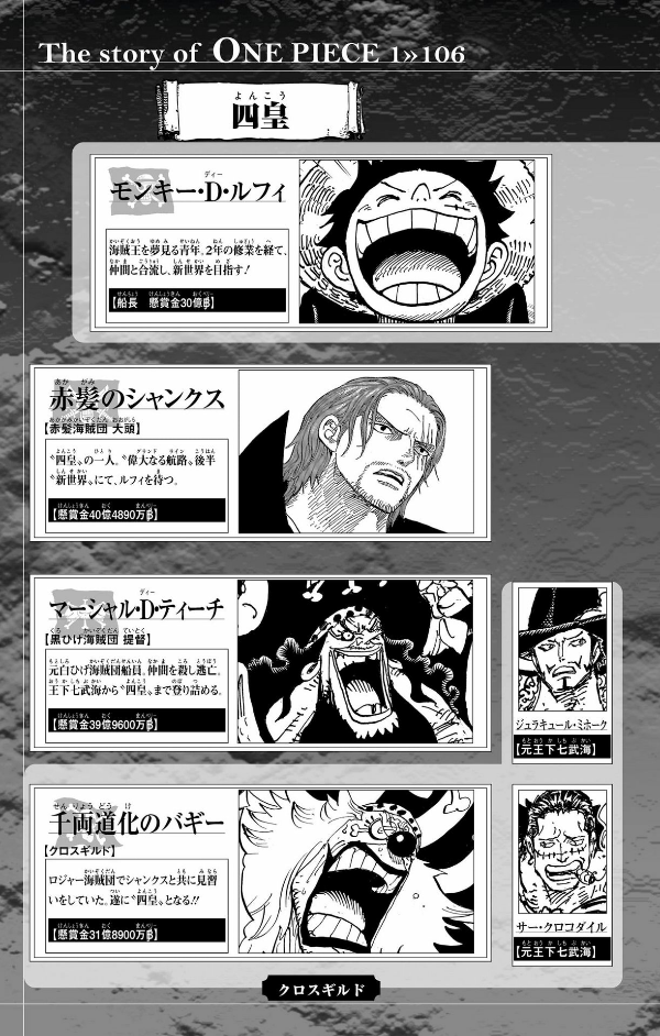One Piece 106 - FAHASA.COM