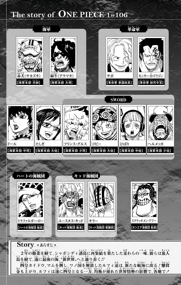 One Piece 106 - FAHASA.COM