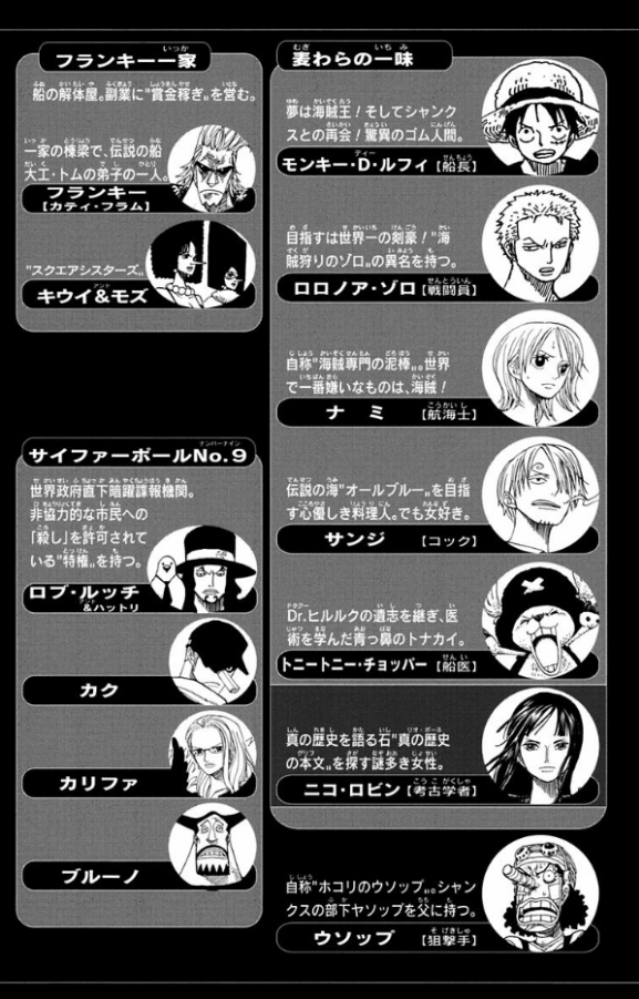 One Piece 37 - FAHASA.COM