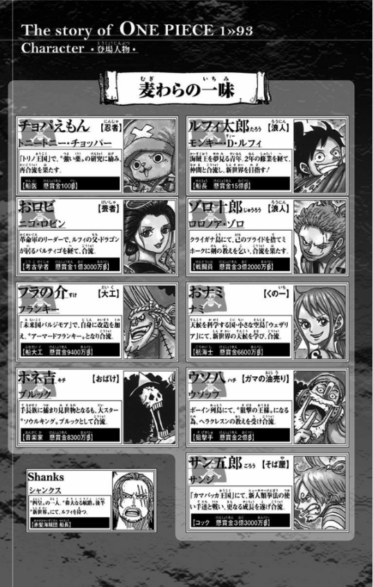 ONE PIECE 93 (ジャンプコミックス)