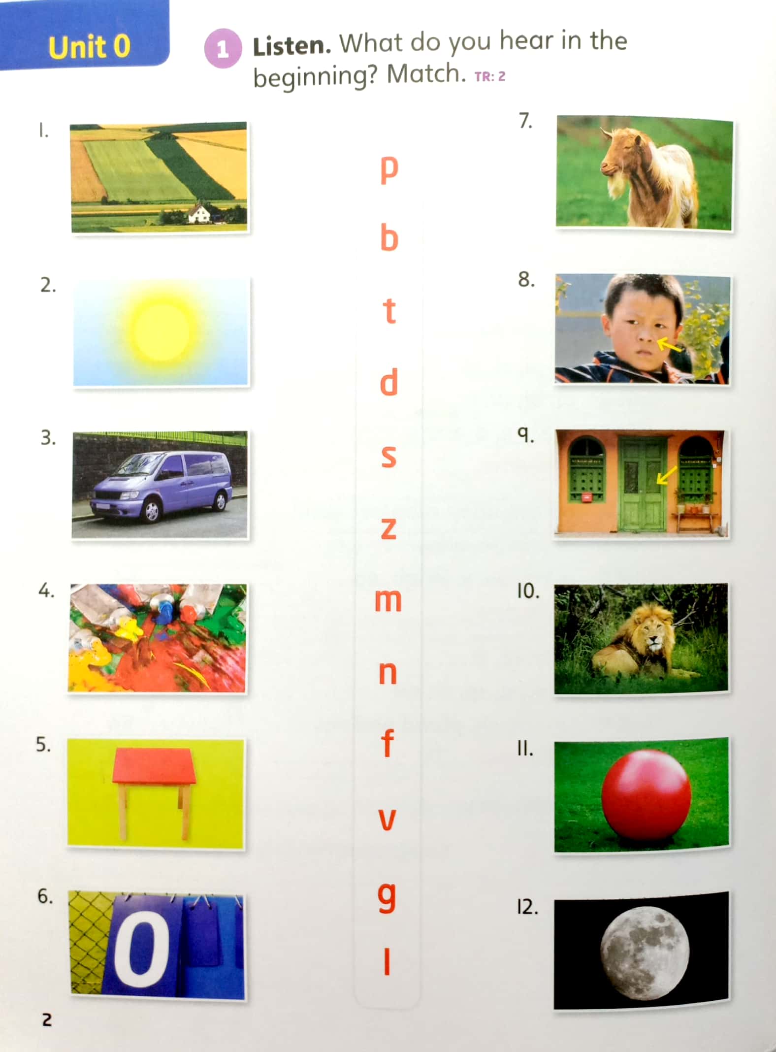 OUR WORLD AME PHONICS 2 STUDENT BOOK & AUDIO CD - FAHASA.COM