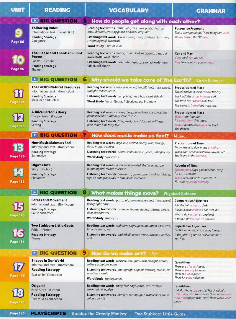 Oxford Discover 2: Student's Book - FAHASA.COM