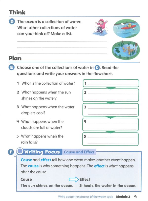 Oxford Discover 2nd Edition: Level 2: Writing and Spelling Book ...