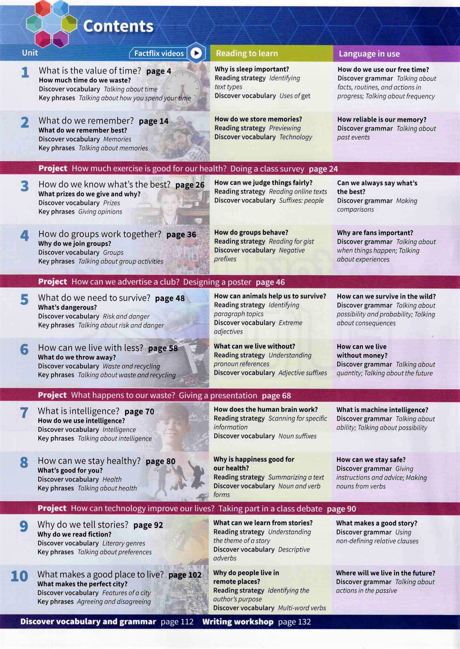 Oxford Discover Futures: Level 1: Student Book - FAHASA.COM