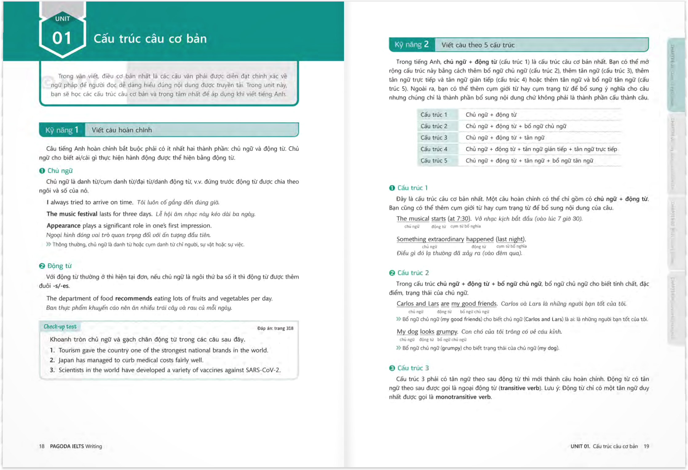 Sách Pagoda IELTS Writing - FAHASA.COM