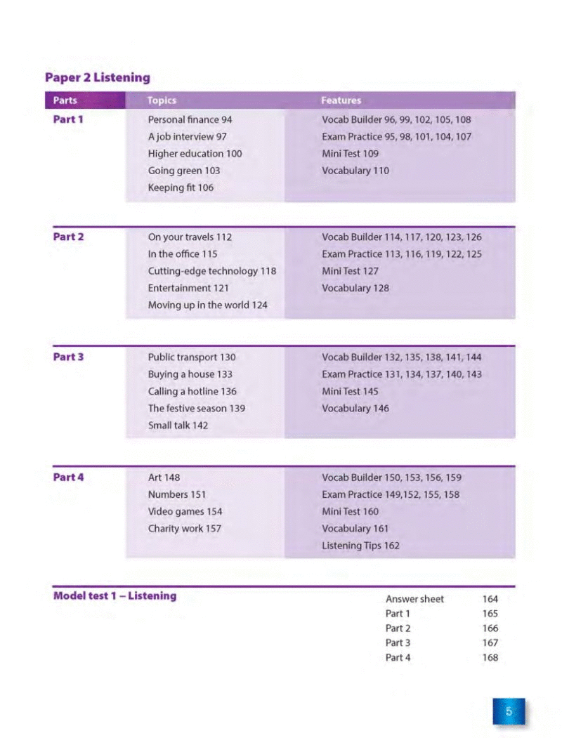 Pass The Cambridge First Certificate In English Kèm CD PDF - YDS.EDU.VN