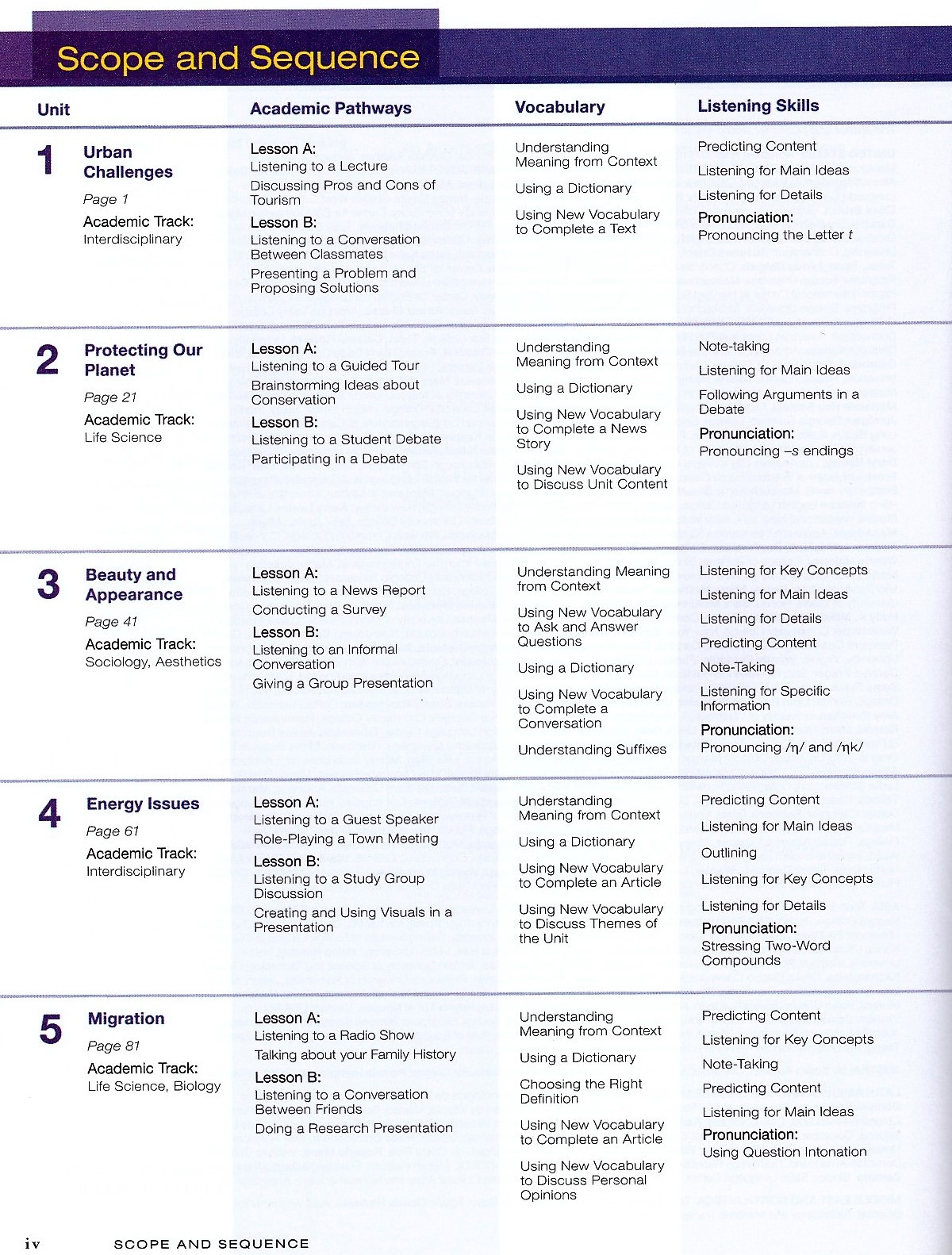 Pathways 4: Listening, Speaking And Critical Thinking. Student Book ...