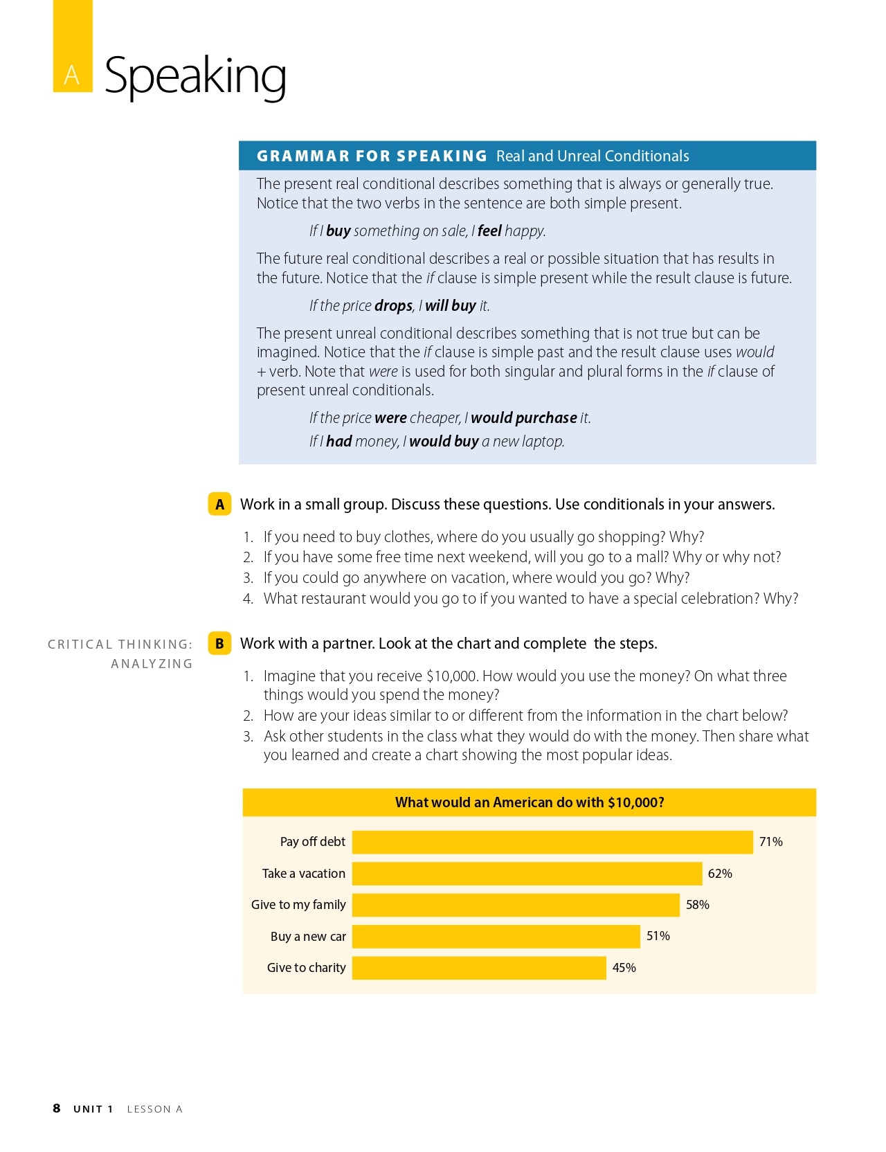 Pathways: Listening, Speaking, and Critical Thinking 3, 2nd Student ...