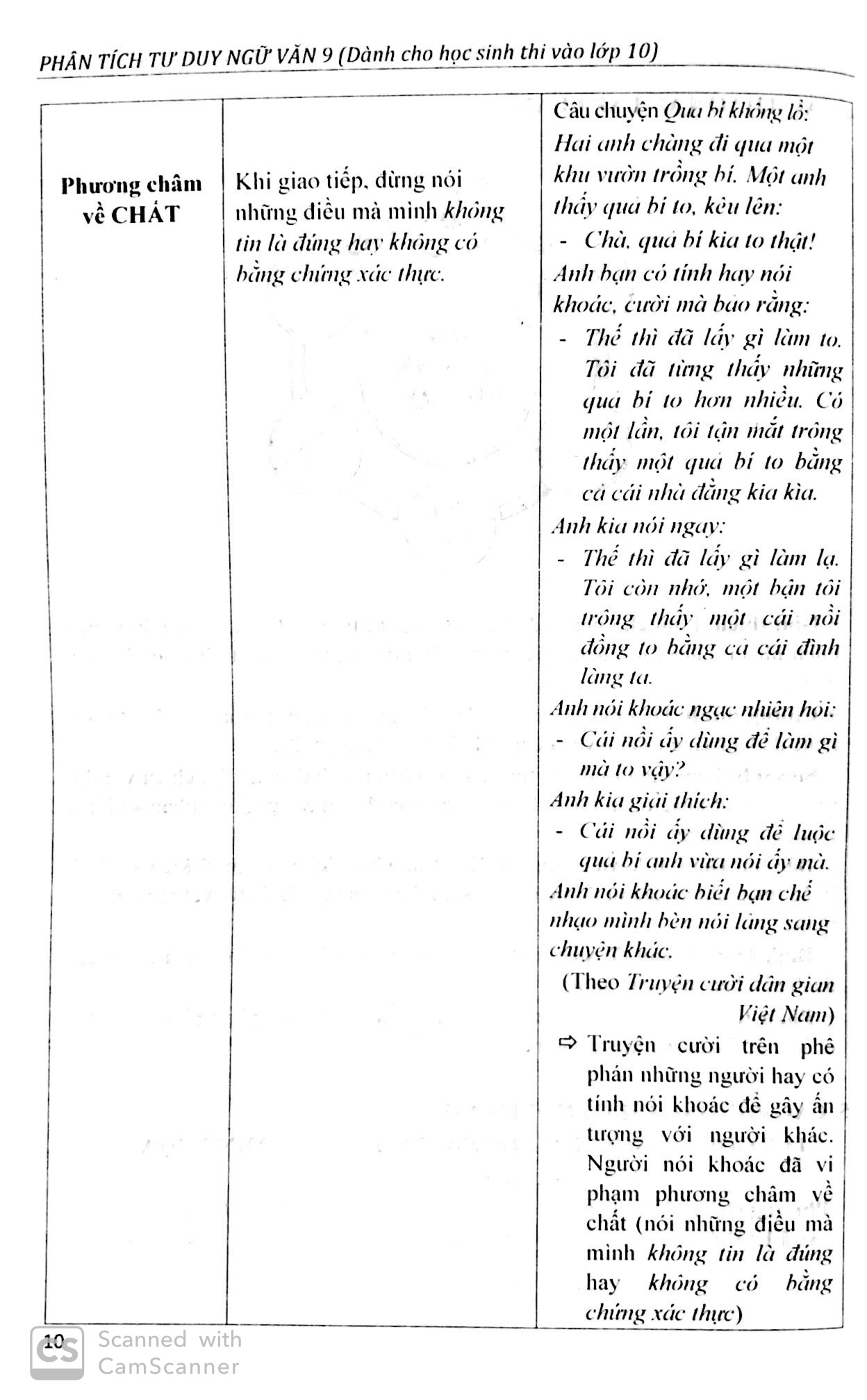 Phân Tích Tư Duy Ngữ Văn 9 PDF - Reds