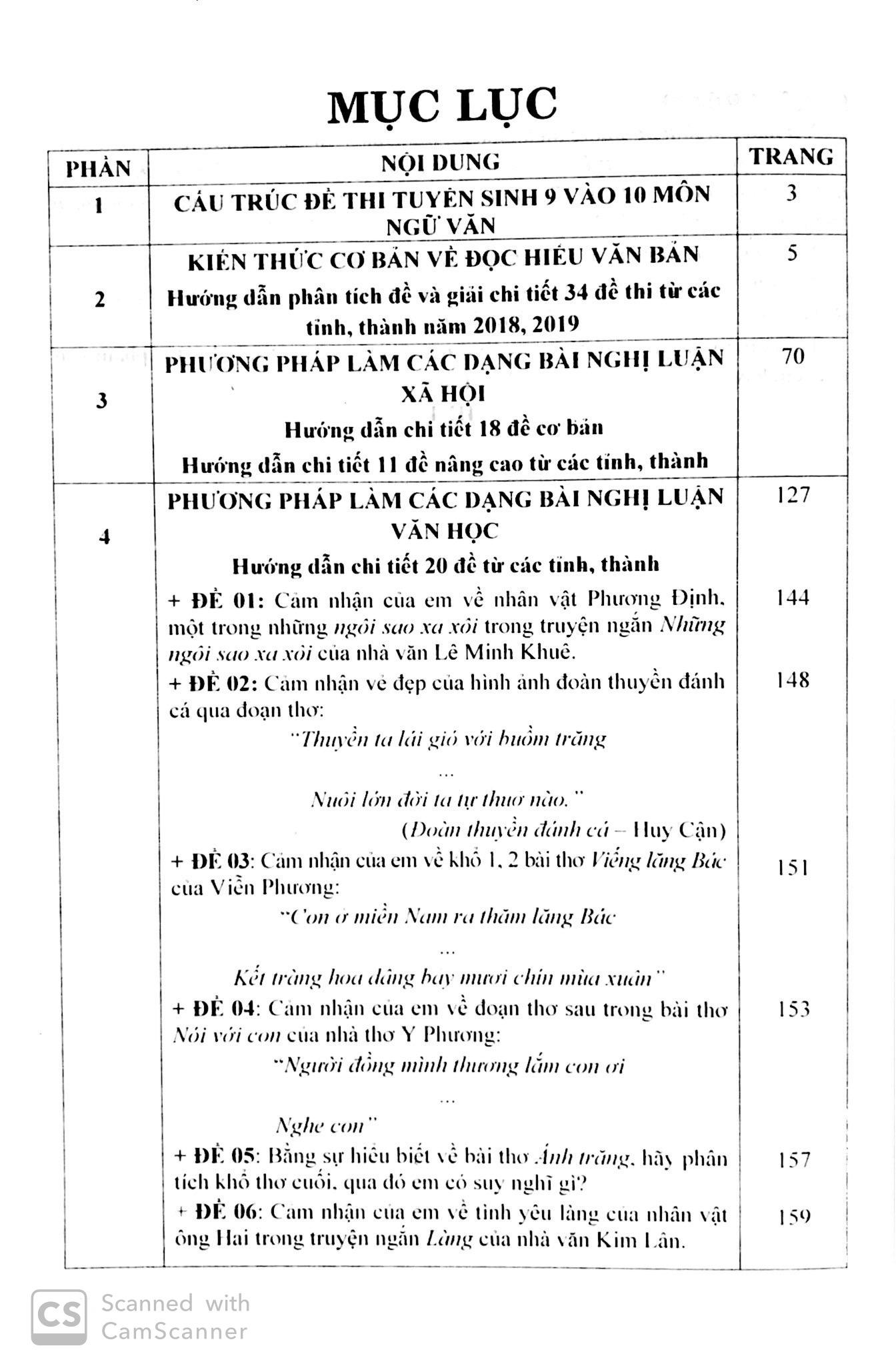 Phân Tích Tư Duy Ngữ Văn 9 PDF - Tờ Khai Y Tế