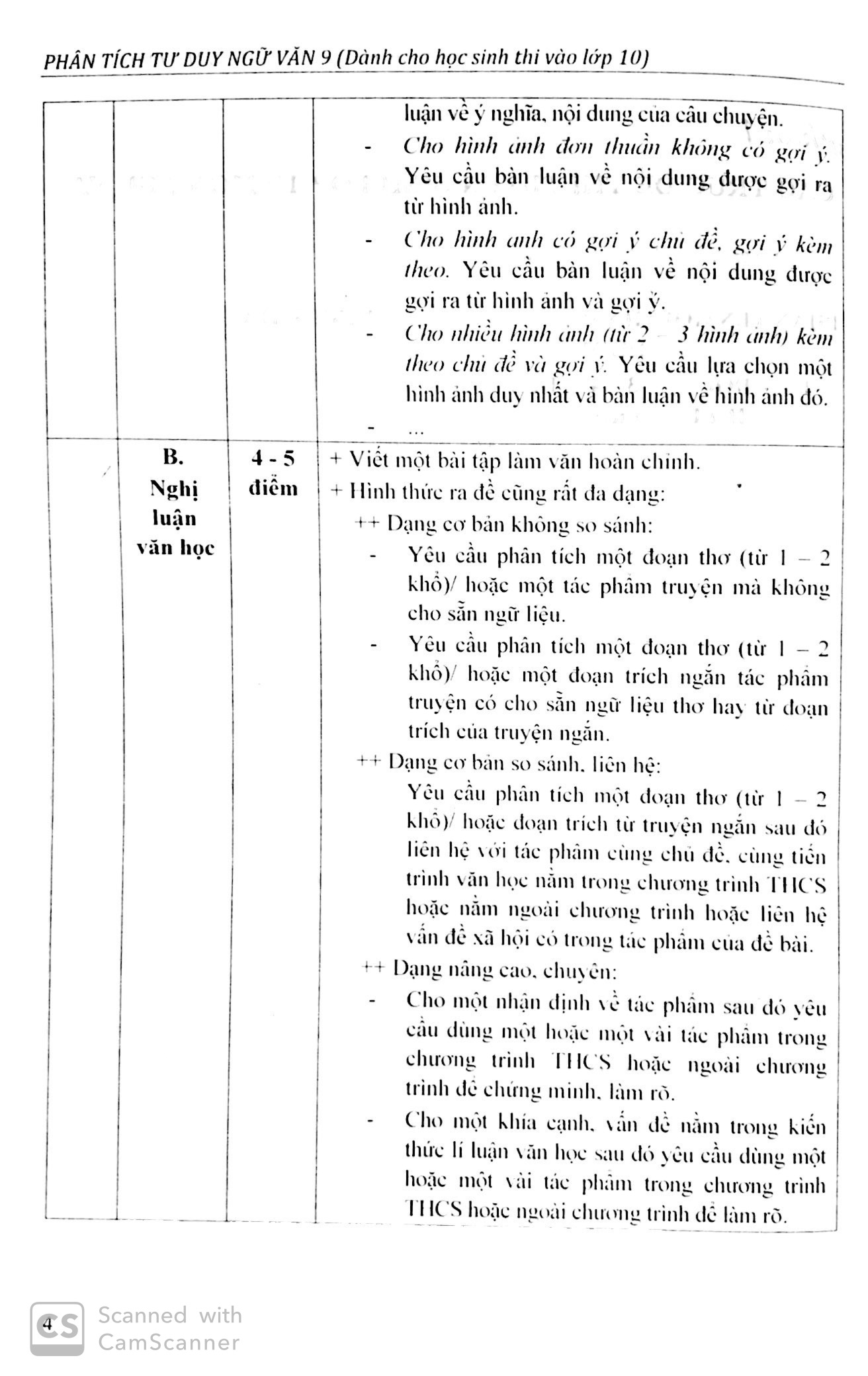 Phân Tích Tư Duy Ngữ Văn 9 PDF - Tờ Khai Y Tế