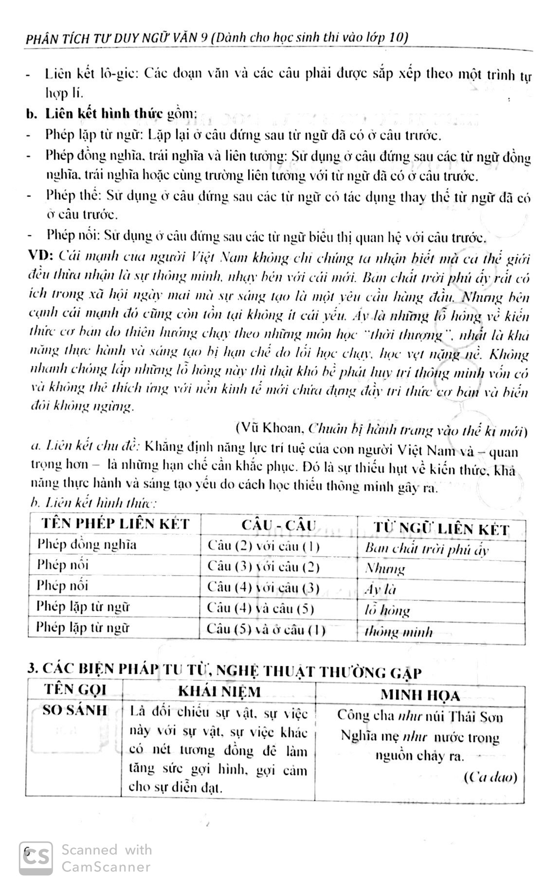 Phân Tích Tư Duy Ngữ Văn 9 PDF - Reds