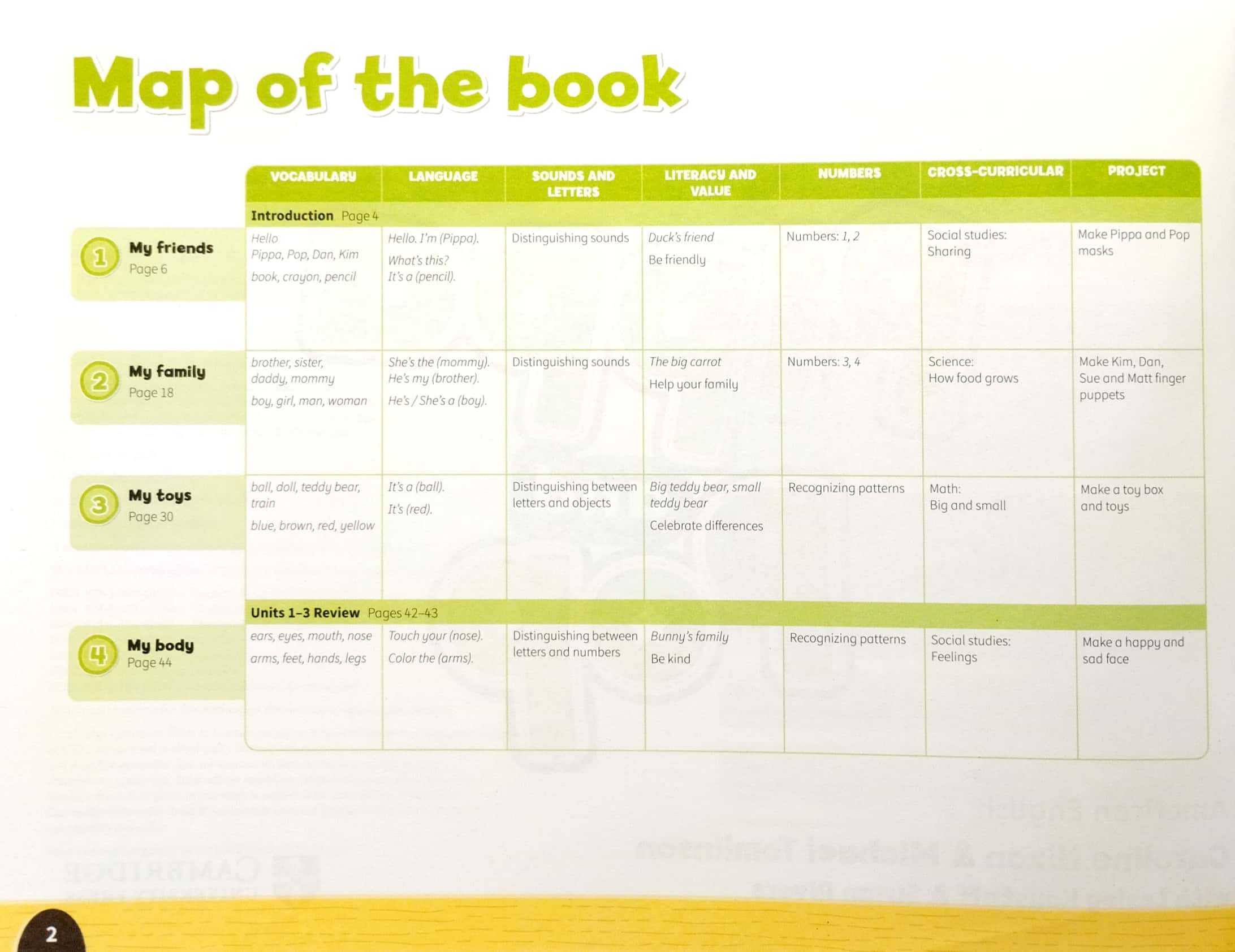 Pippa And Pop Level 1 Student's Book With Digital Pack American English ...