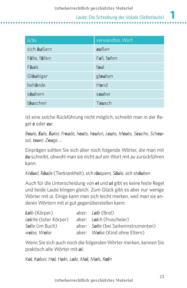 PONS Deutsche Grammatik & Rechtschreibung - Alle wichtigen Regeln ...