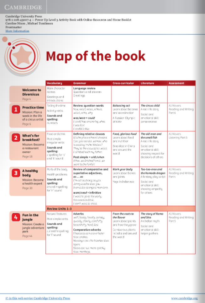 Power Up Level 3 Activity Book With Online Resources And Home Booklet ...