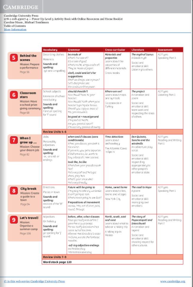 Power Up Level 3 Activity Book With Online Resources And Home Booklet ...