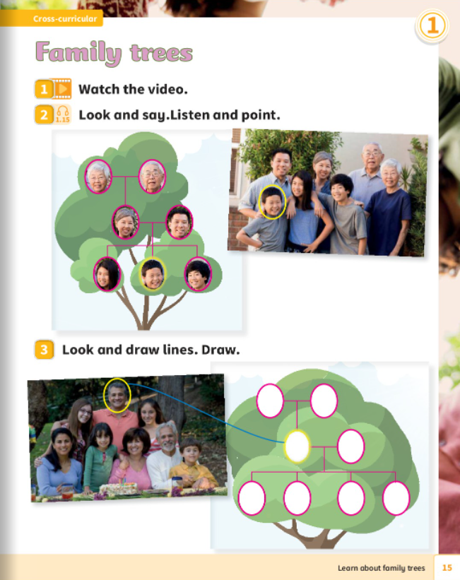 Power Up! Start Smart Pupil's Book - FAHASA.COM