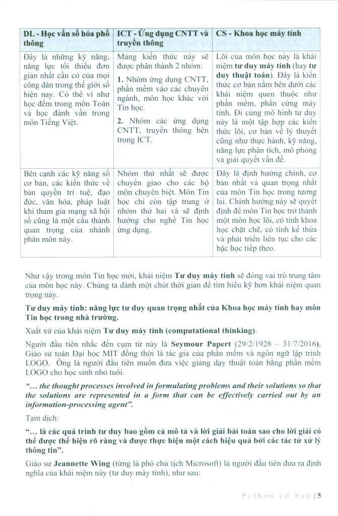 Python Cơ Bản PDF - Tờ Khai Y Tế