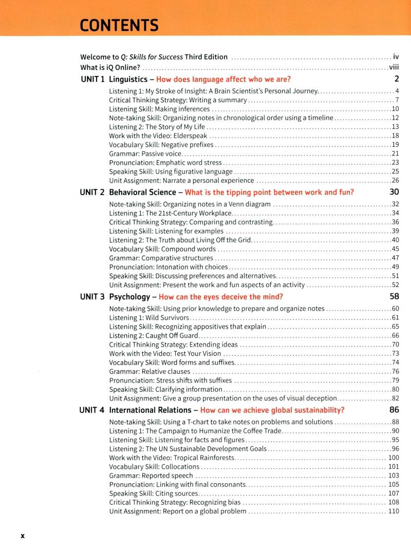 Q: Skills For Success: Level 5: Listening And Speaking Student Book ...