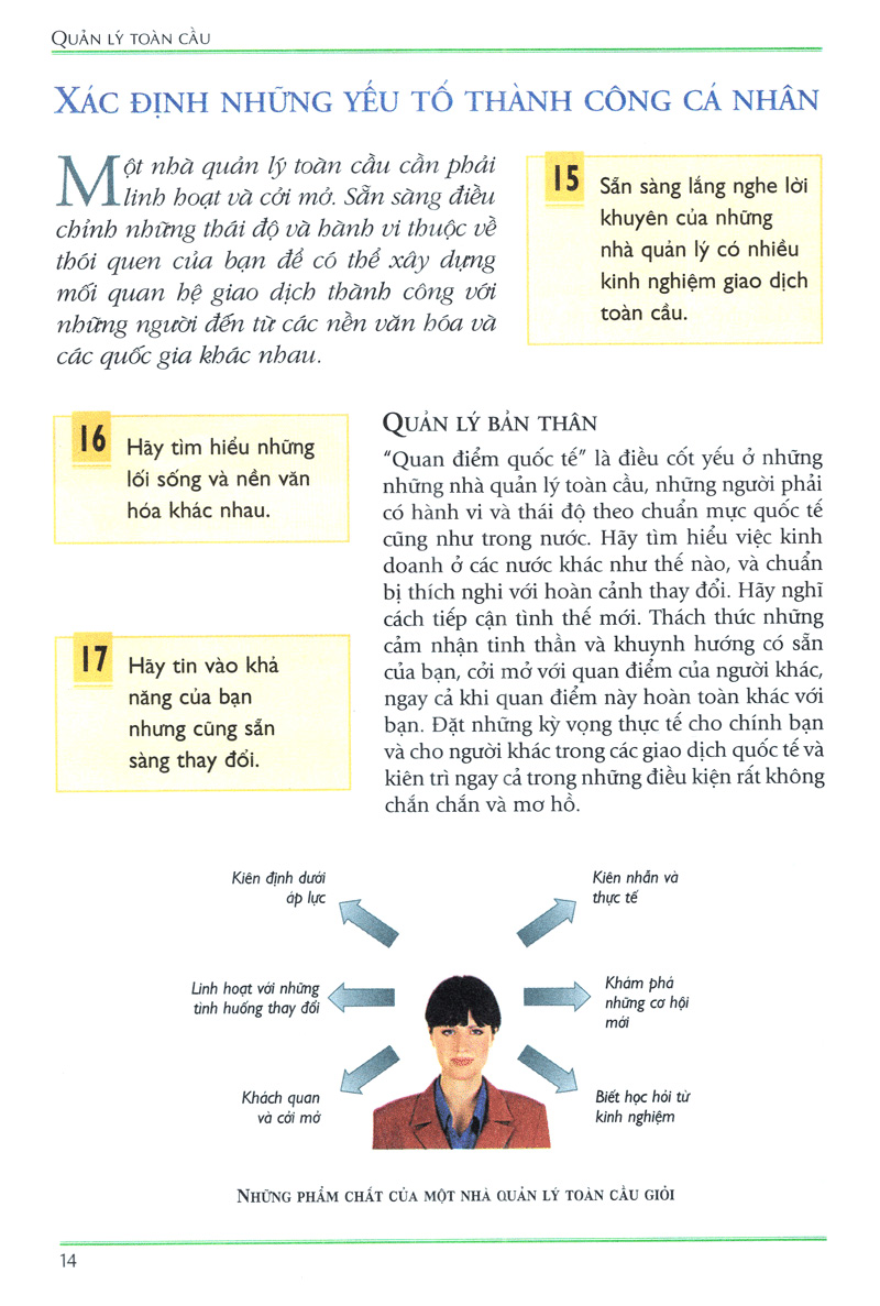 Quản Lý Toàn Cầu- Managing Globally PDF - Tờ Khai Y Tế