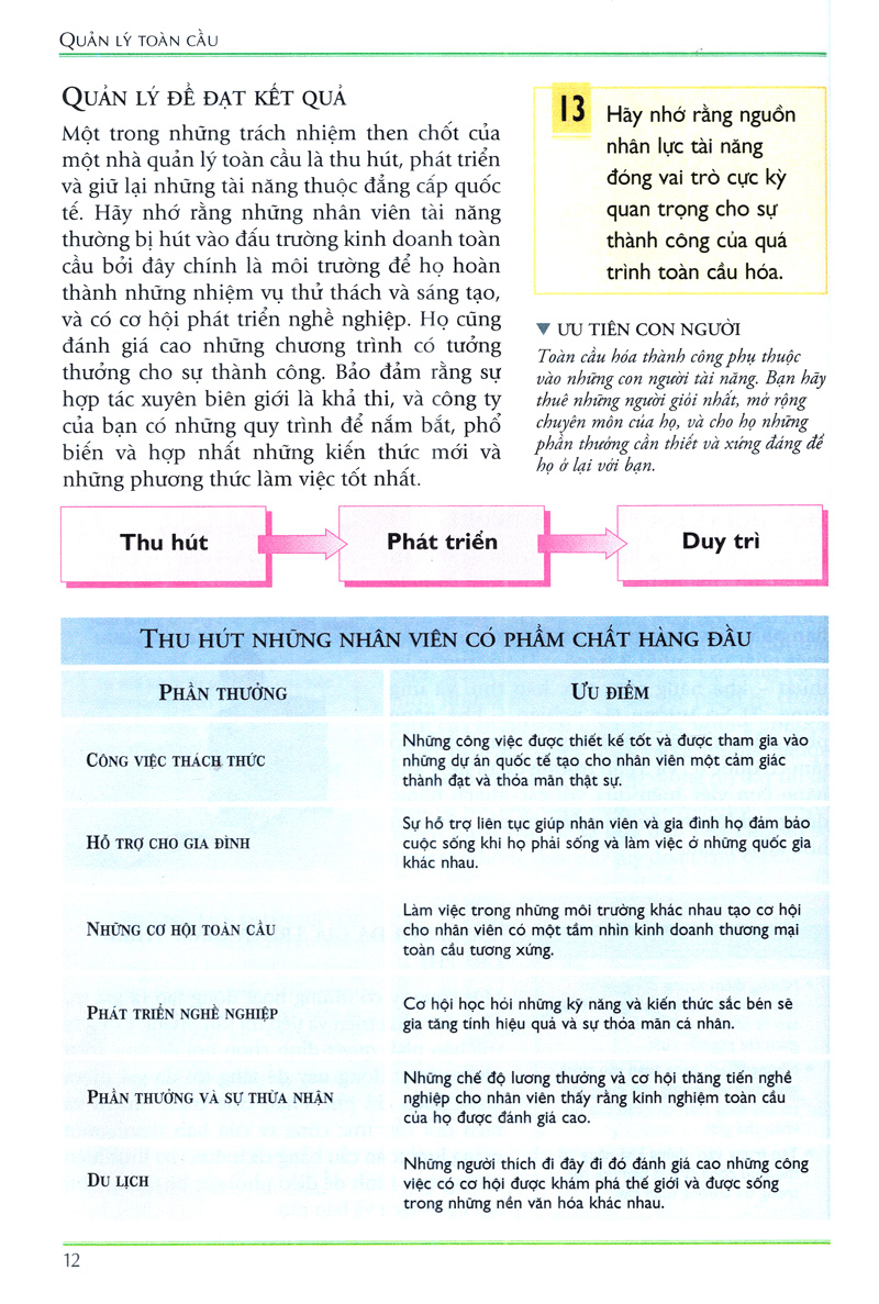 Quản Lý Toàn Cầu- Managing Globally PDF - Tờ Khai Y Tế Quản Lý Toàn Cầu- Managing Globally PDF - Tờ Khai Y Tế