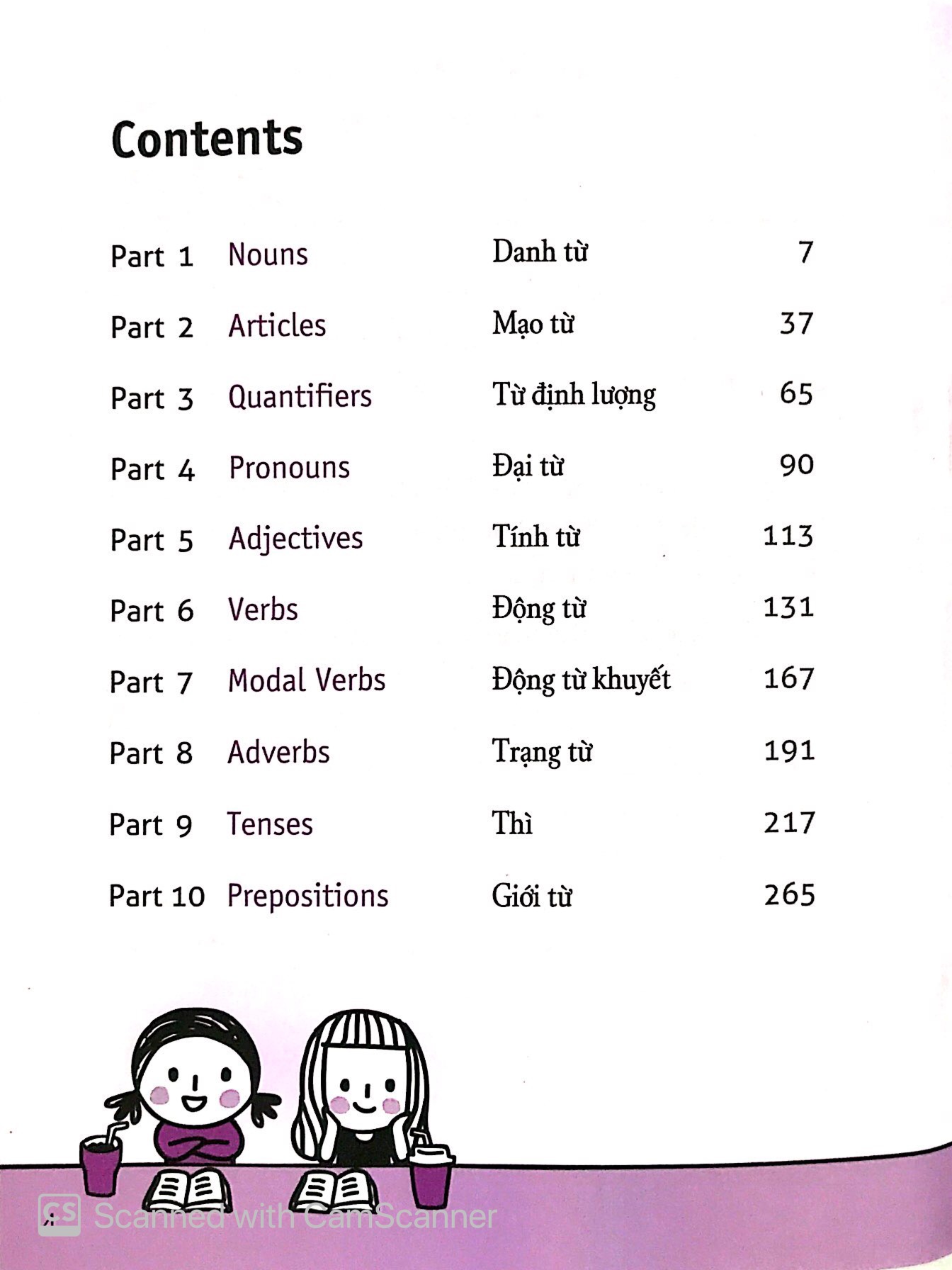 Quick Grammar - Học Nhanh Ngữ Pháp Tiếng Anh CD 2018 PDF - YDS.EDU.VN