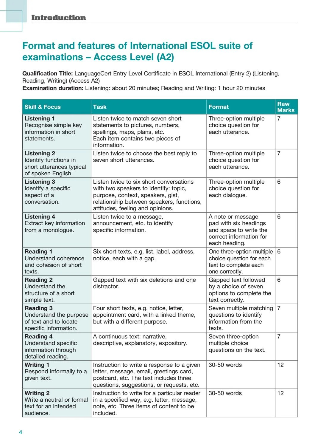 Ready For LanguageCert Practice Tests: Student's Edition - Access A2 ...