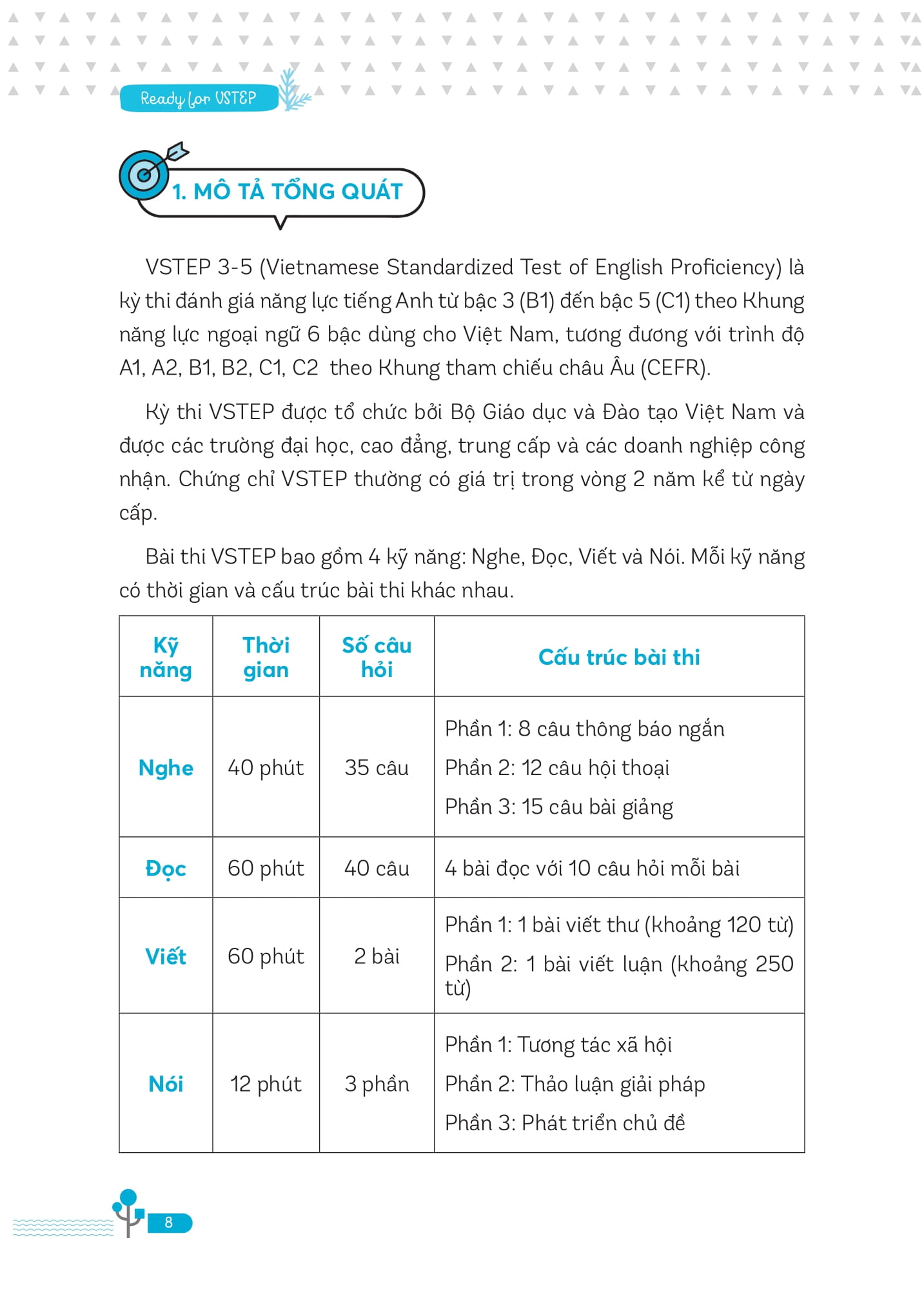 Ready For VSTEP B1 - Chiến Thuật Làm Bài VSTEP Đạt Điểm Cao PDF - Tờ Khai Y Tế