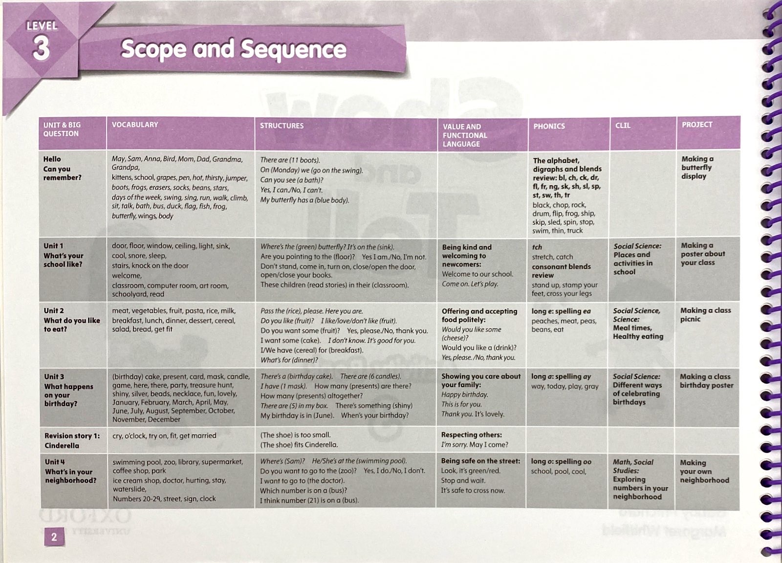 Show and Tell: Level 3: Activity Book - FAHASA.COM
