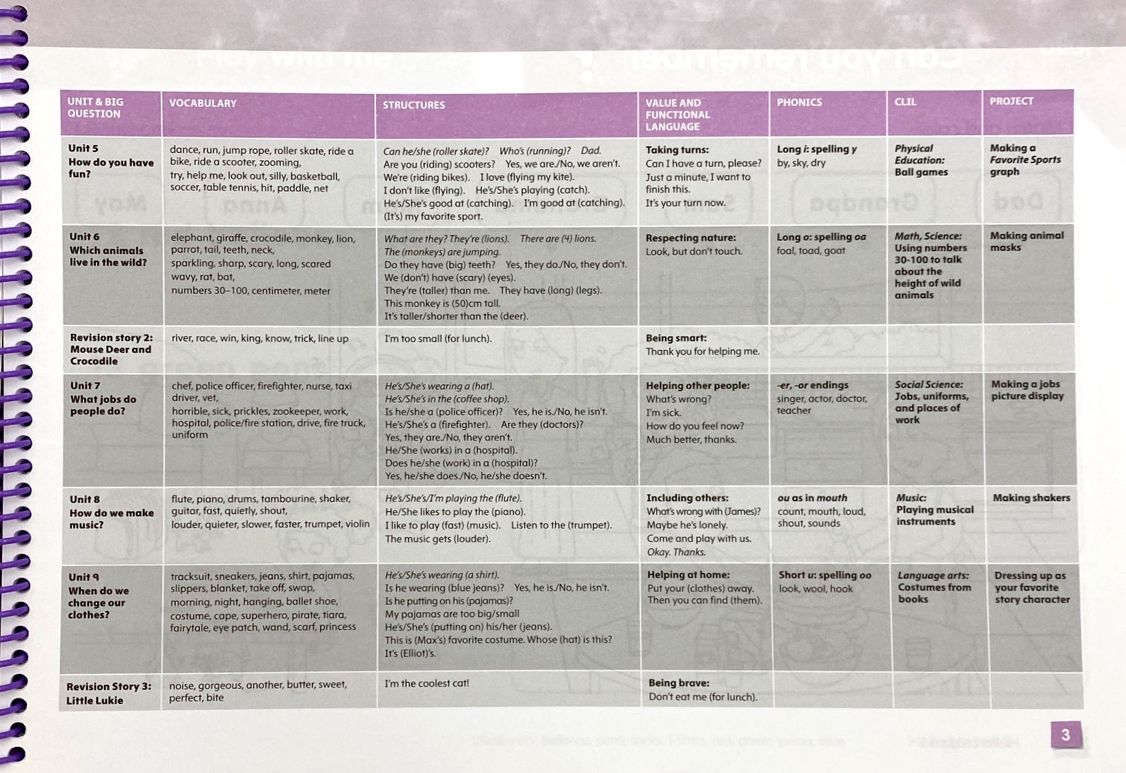 Show and Tell: Level 3: Activity Book - FAHASA.COM