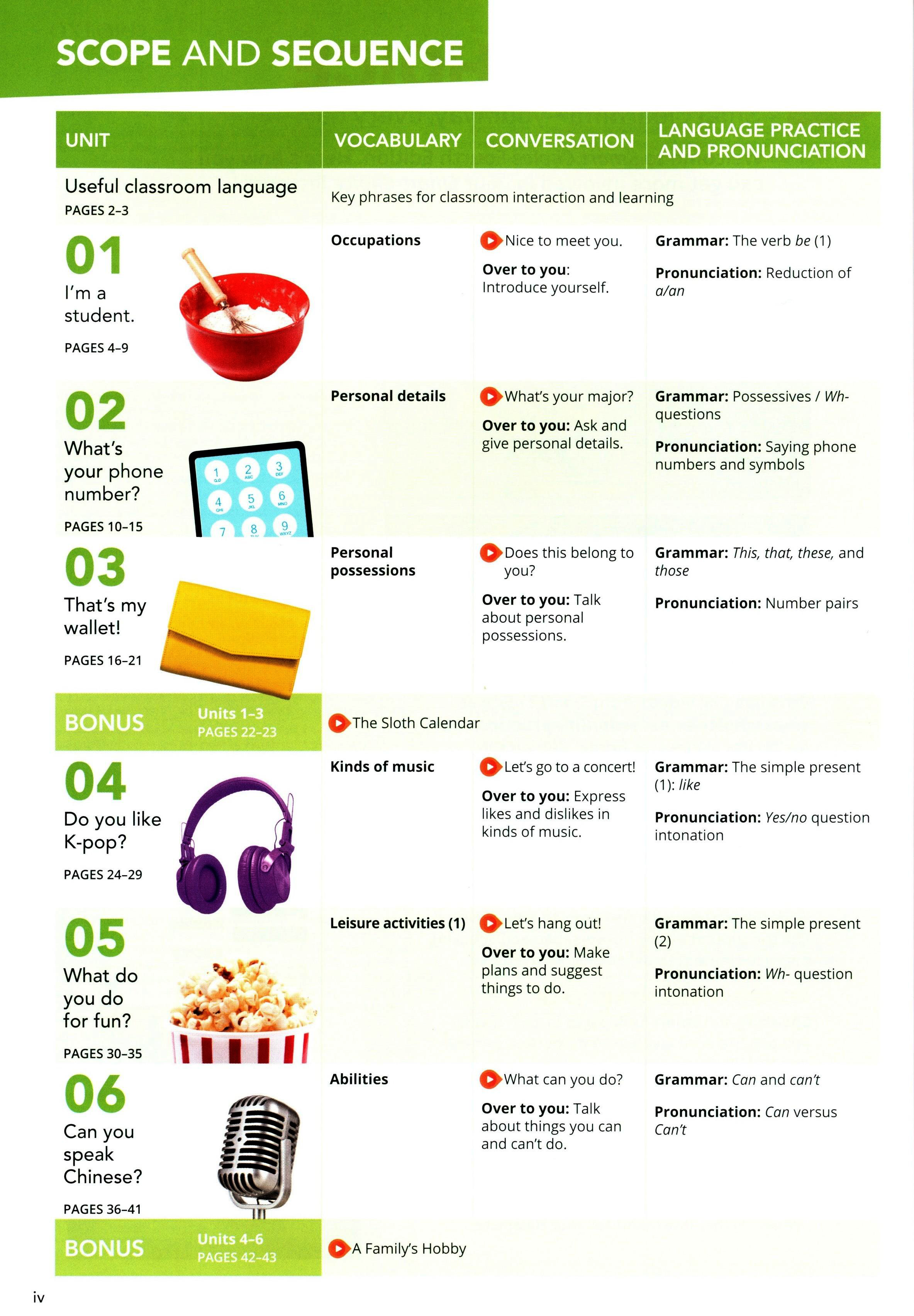 Smart Choice Starter: Student Book With Online Practice 4th Edition ...