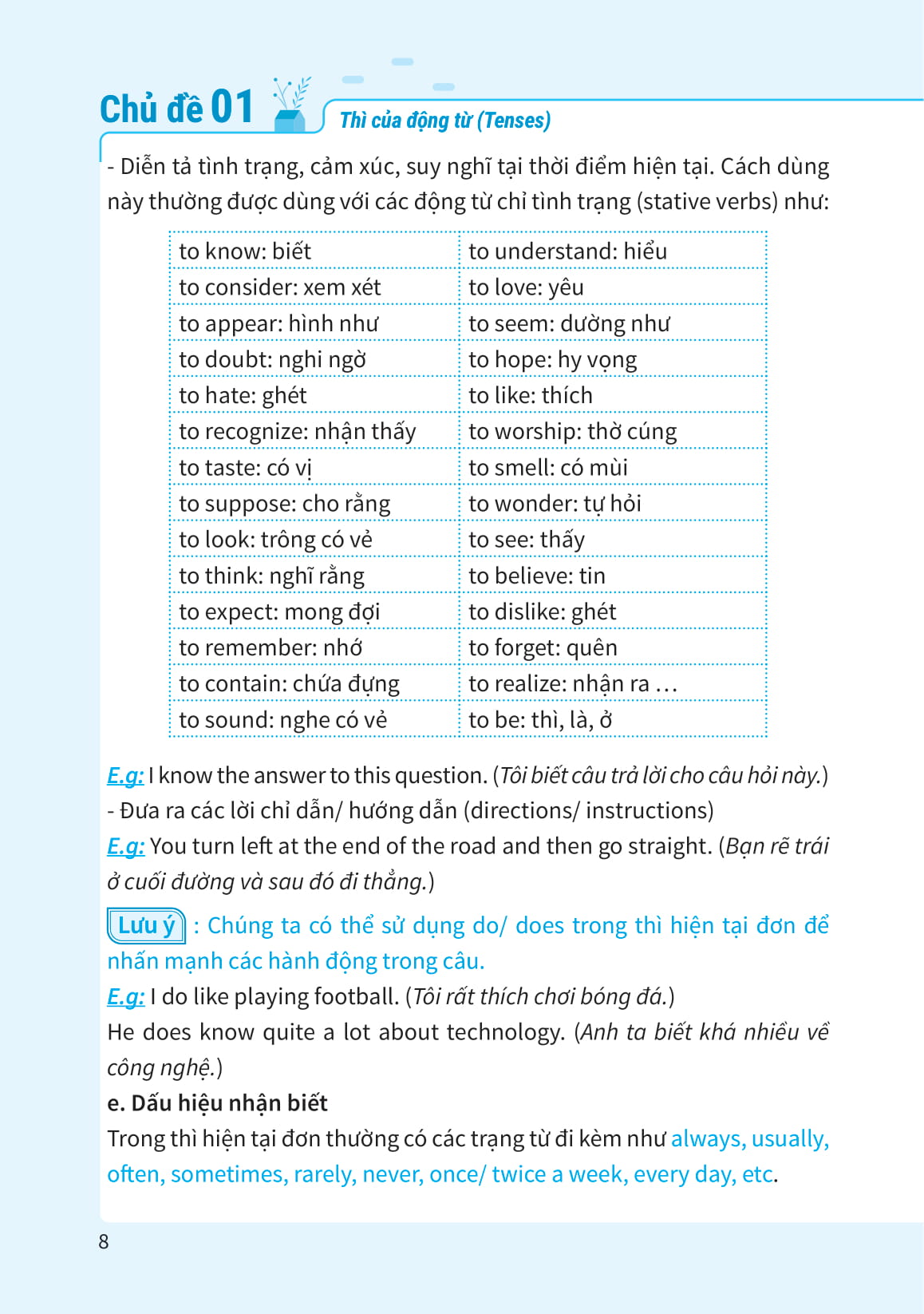 Sách Sổ Tay Học Nhanh Toàn Diện Tiếng Anh THCS - FAHASA.COM