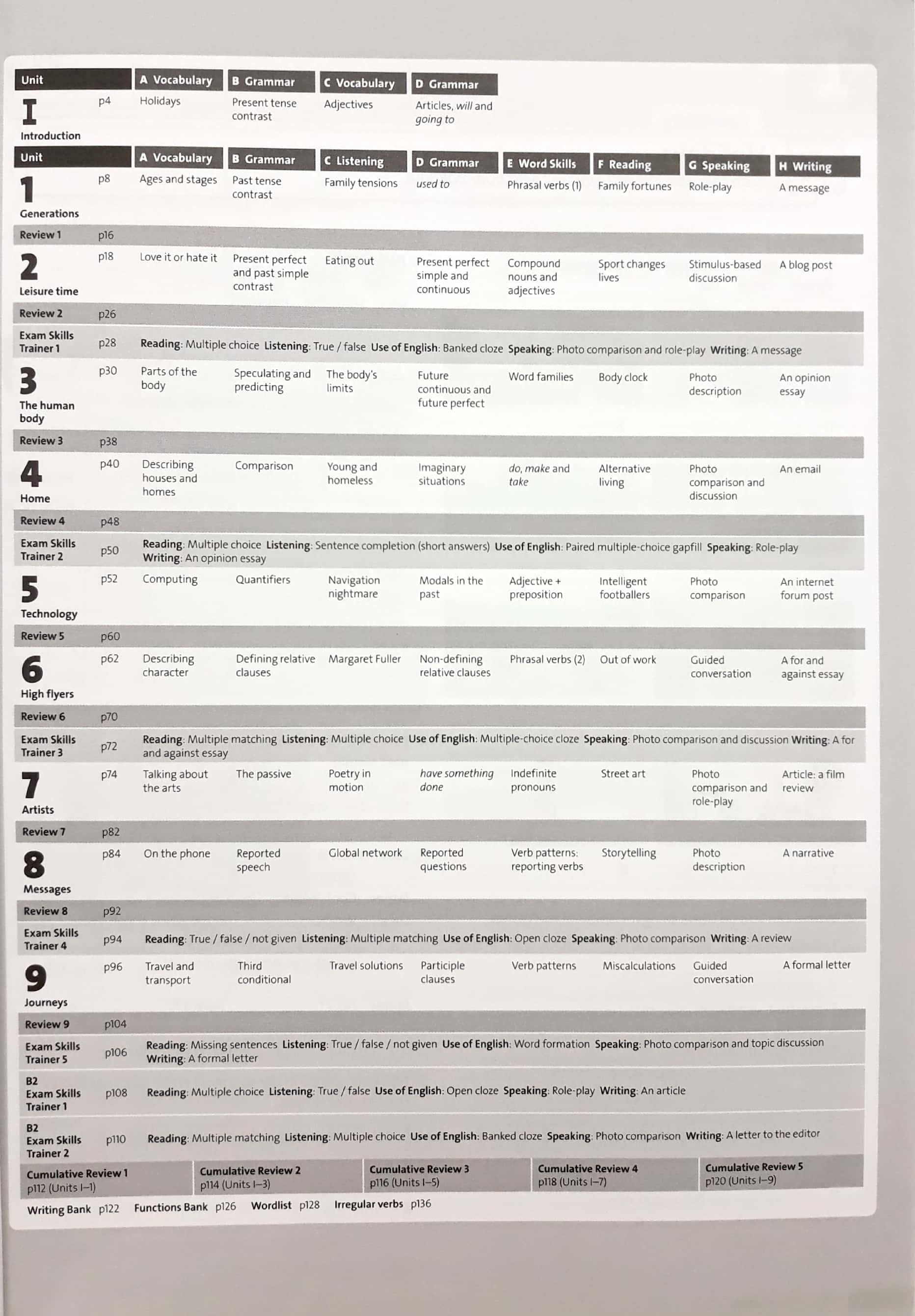 Solutions: Intermediate: Workbook - 3rd Edition - FAHASA.COM