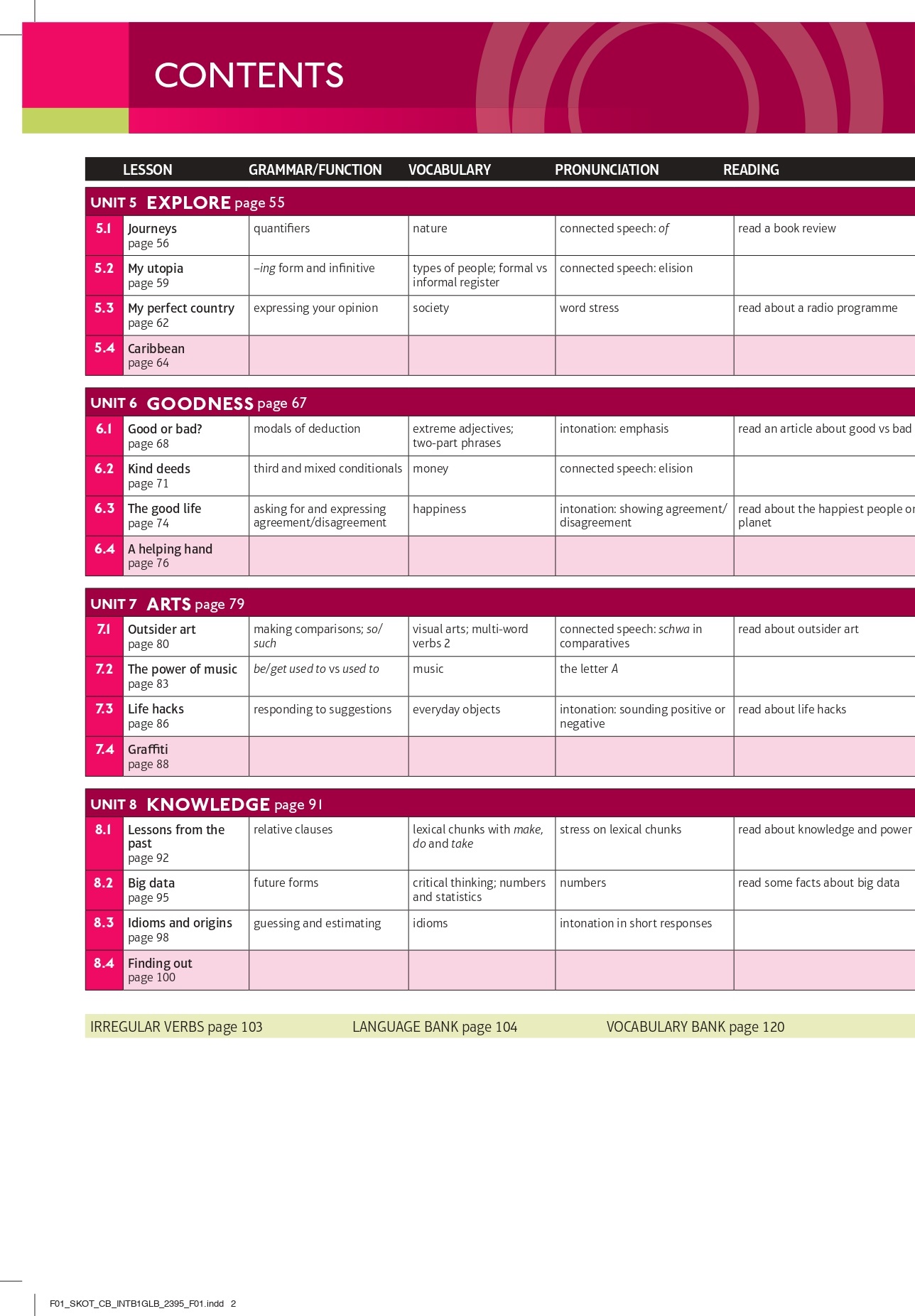 Speakout 2nd Edition Intermediate Plus: Students' Book And DVD-ROM Pack - FAHASA.COM