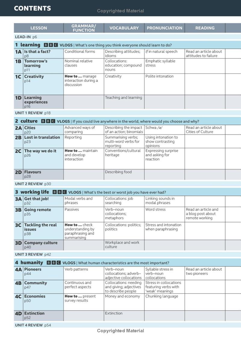Speakout C1-C2 Student's Book And EBook With Online Practice (3rd ...