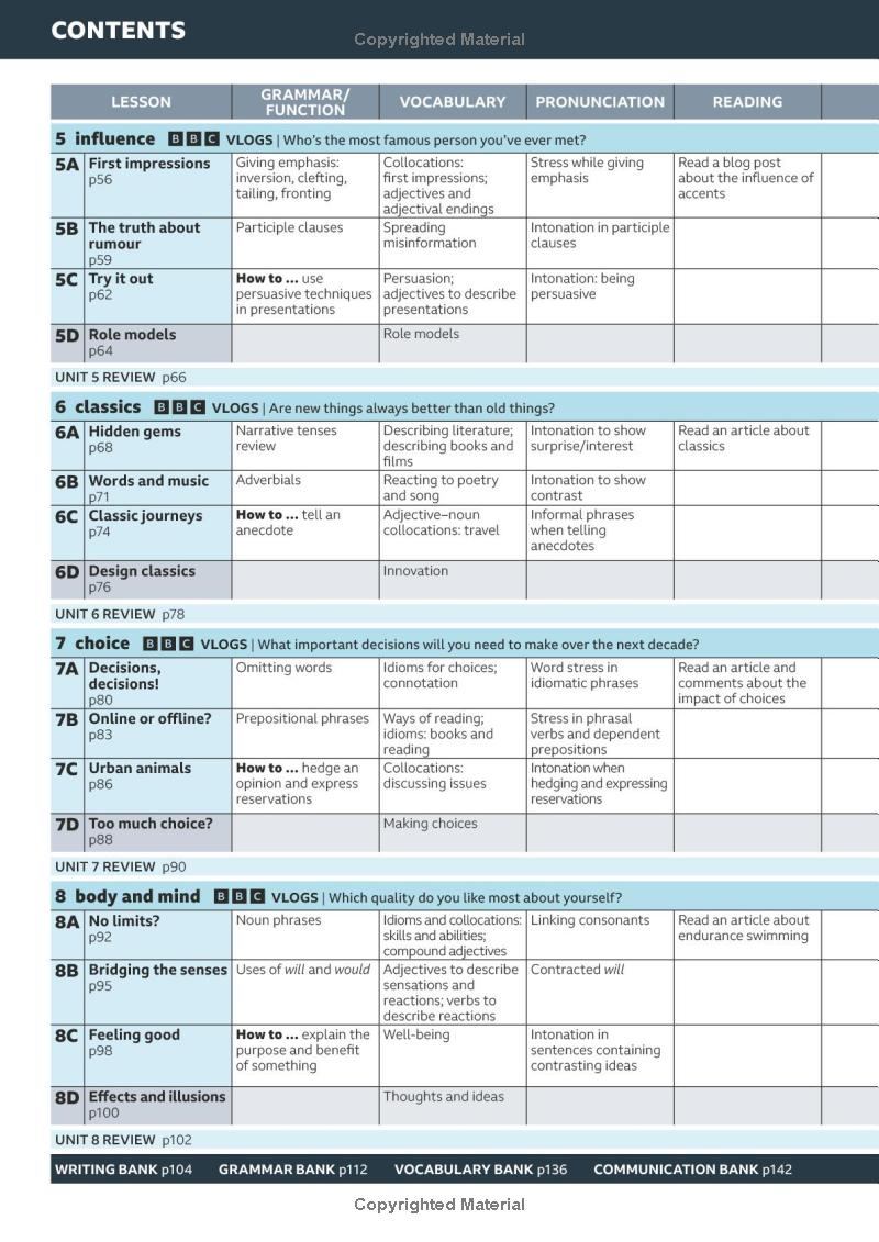 Speakout C1-C2 Student's Book And EBook With Online Practice (3rd ...