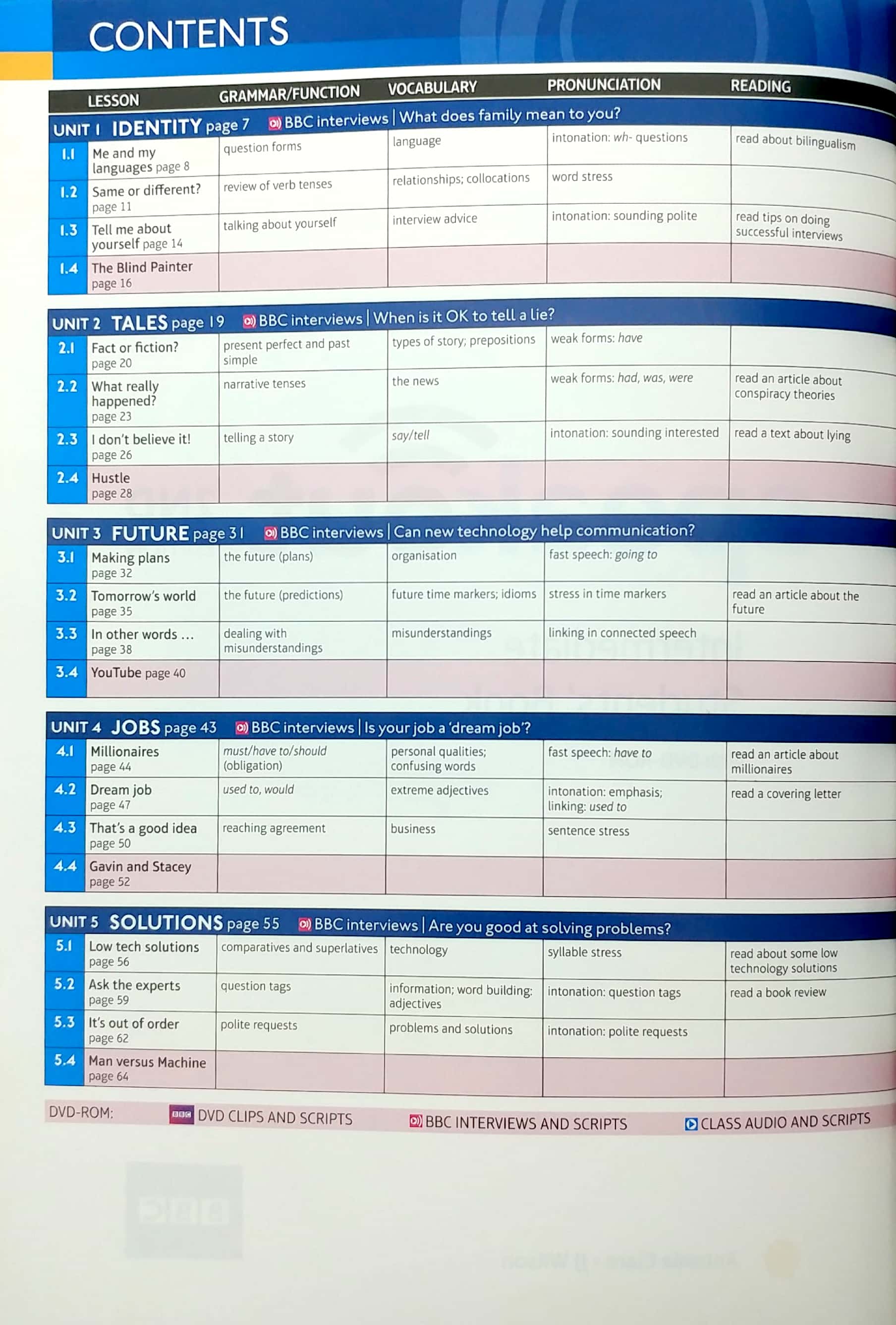 Speakout Intermediate 2nd Edition Students' Book And DVD-ROM Pack - FAHASA.COM