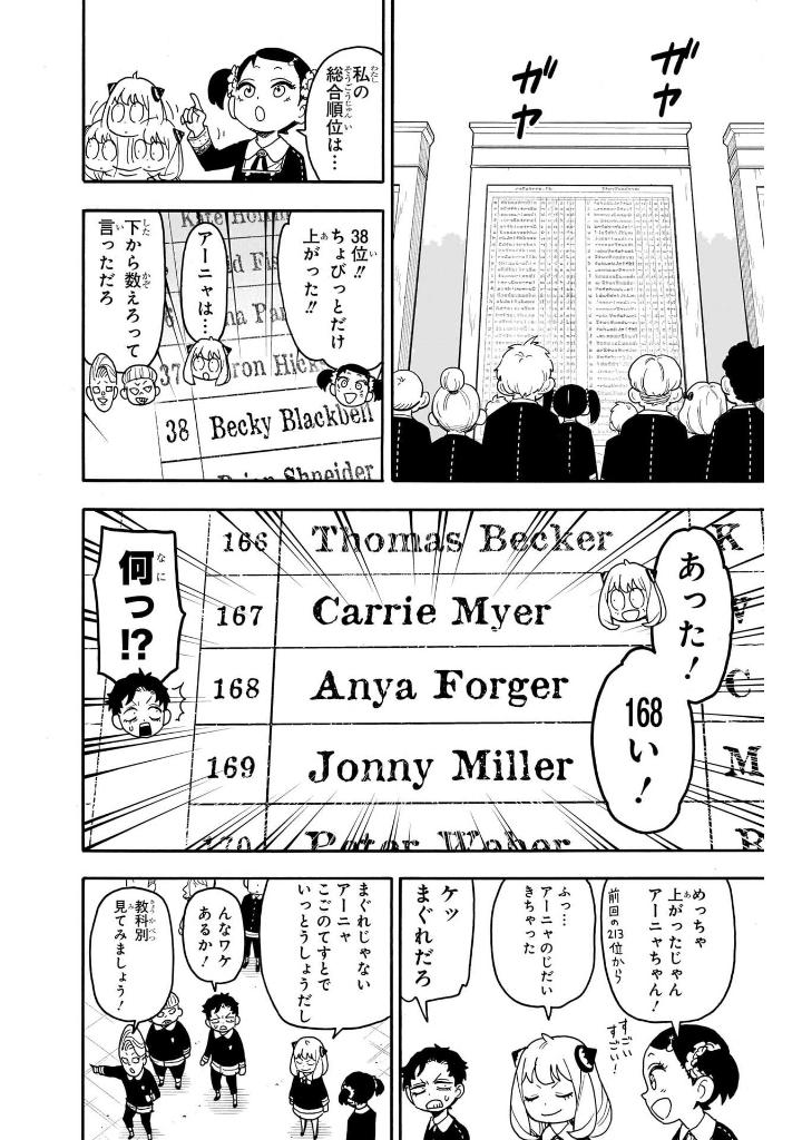 SPY X FAMILY 14 - FAHASA.COM