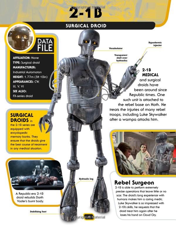 Star Wars Character Encyclopedia Updated and Expanded - FAHASA.COM