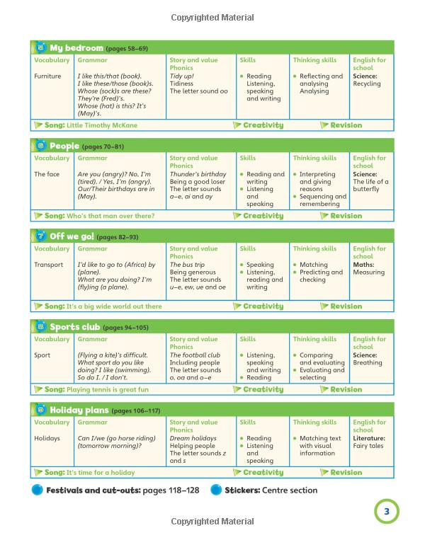 Super Minds 2 - Student's book - FAHASA.COM