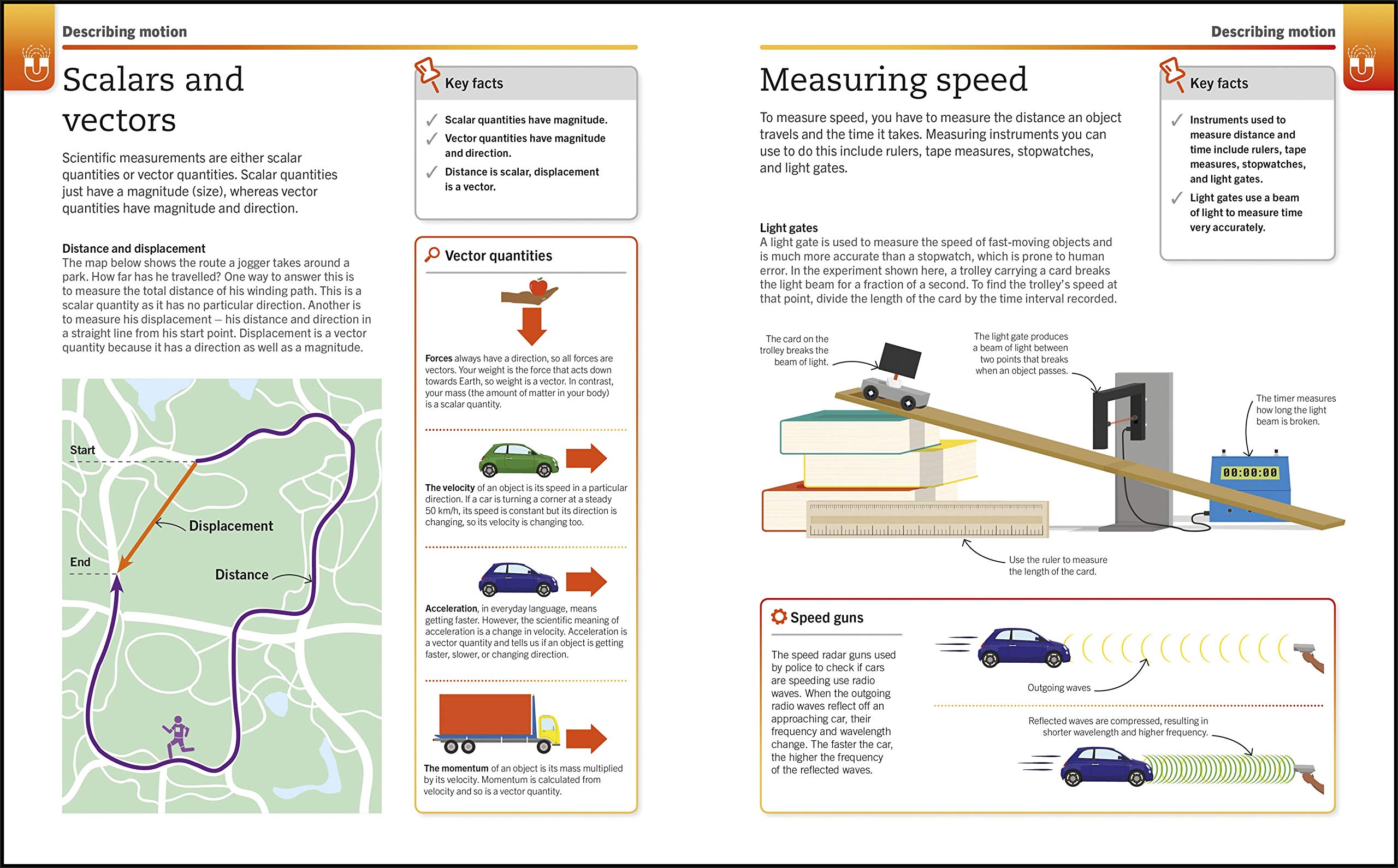 Super Simple Physics: The Ultimate Bitesize Study Guide - FAHASA.COM