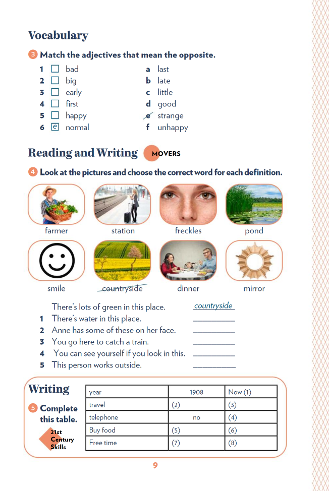 Teen ELI Readers - Anne of Green Gables - Stage 1 A1 - Downloadable ...