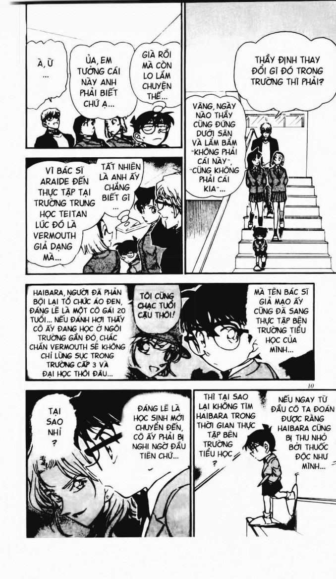 Truyện Tranh Thám Tử Lừng Danh Conan - Tập 45 (Tái Bản 2019) - FAHASA.COM