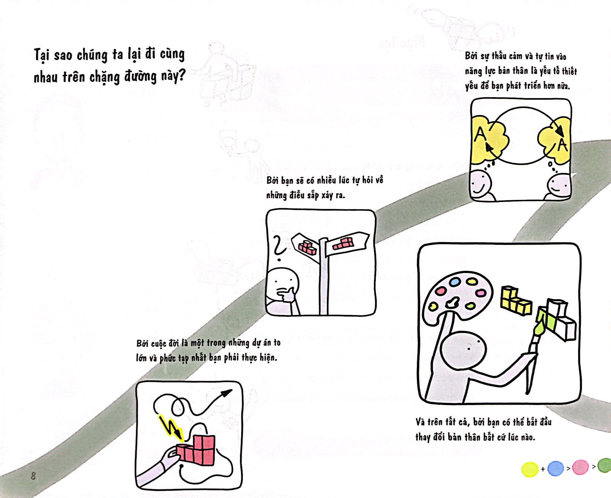The Design Thinking Life Playbook - Tư Duy Thiết Kế Ứng Dụng Trong Cuộc ...
