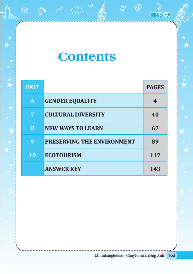 The Langmaster - Chinh Phục Ngữ Pháp Và Bài Tập Tiếng Anh Lớp 11 - Tập ...