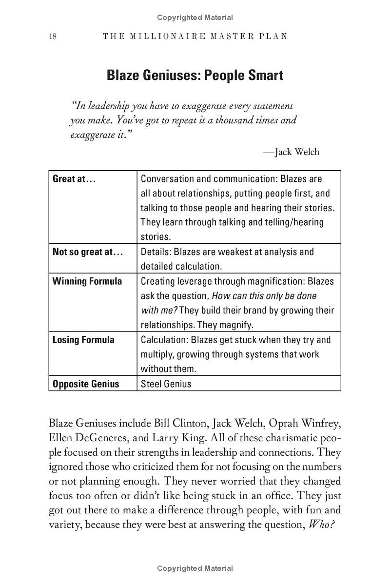 The Millionaire Master Plan: Your Personalized Path To Financial ...